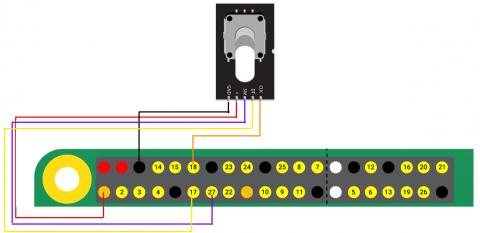 Using KY-040 rotary encoder on Raspberry Pi to control volume - Adis ...